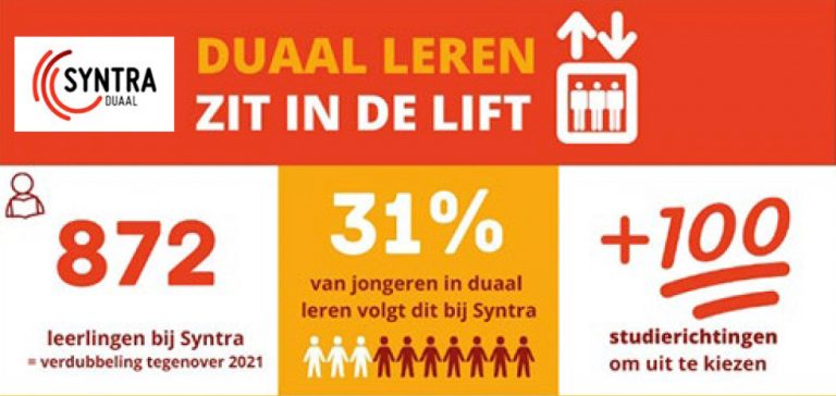 Duaal leren, de link met de arbeidsmarkt - SYNTRA Opleidingen - Voor wie het wil maken